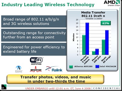 LowLevelHardware: junio 2008